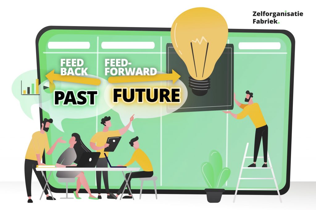 Wat is feedforward? [Uitleg + belangrijke kenmerken]